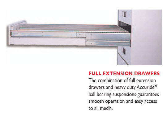 Microfilm, Microfiche and Aperture Card Storage Cabinets